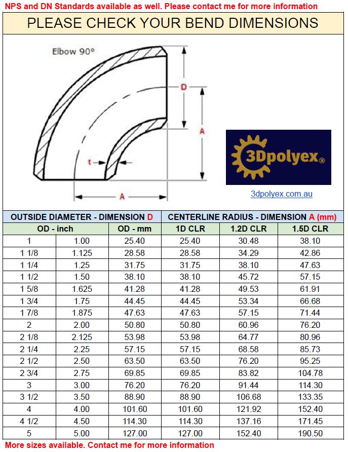 TUBE ELBOW CUTTING JIG FOR 1" TO 6" AND 1D/1.2D/1.5D CLR – 3Dpolyex